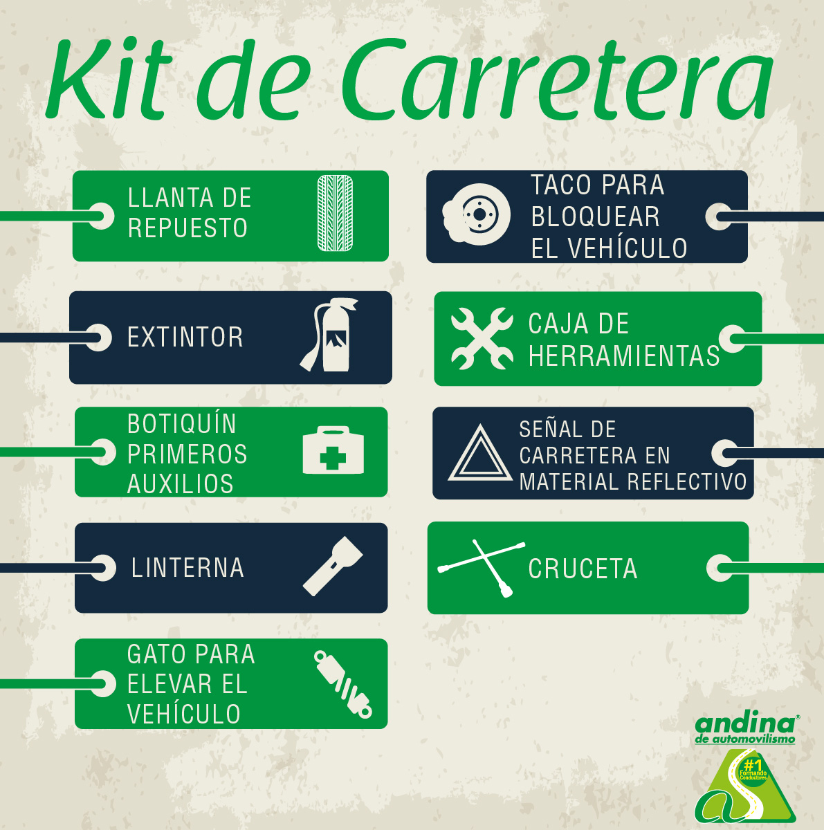 KIT DE CARRETERA-01 - Escuela Andina de Automovilismo