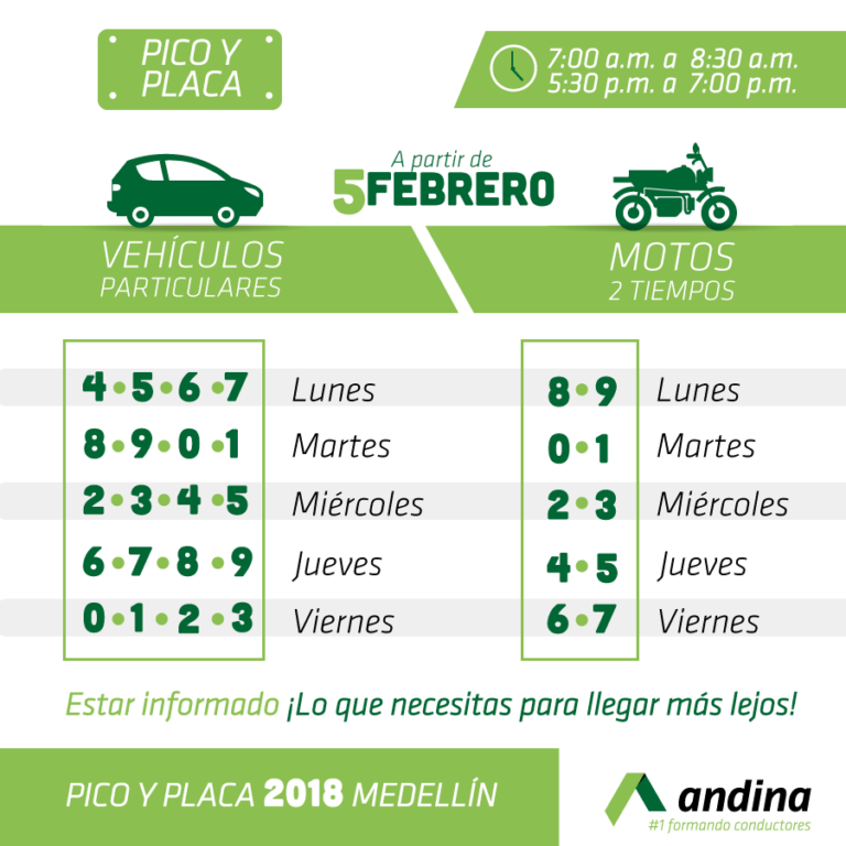 Conoce Cómo Será El Pico Y Placa A Partir De Febrero